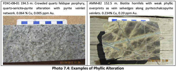 Form 6-K EURASIAN MINERALS INC For: Jul 10