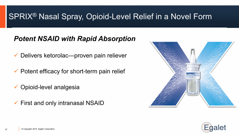 Form 8-K Egalet Corp For: Sep 29