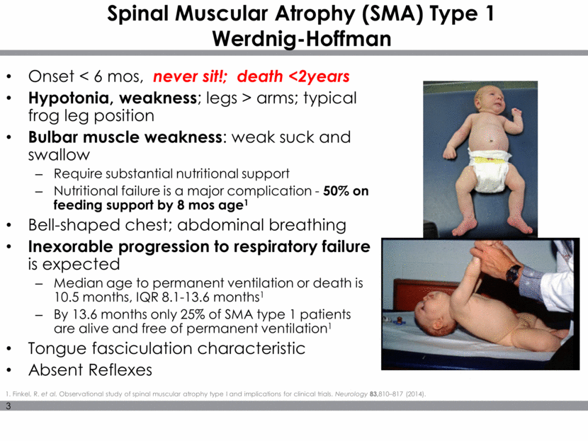 Form 8-K AveXis, Inc. For: May 06