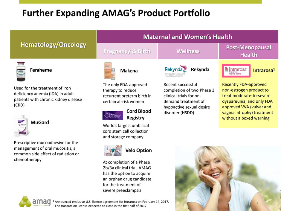 Form 8-K AMAG PHARMACEUTICALS For: Feb 14