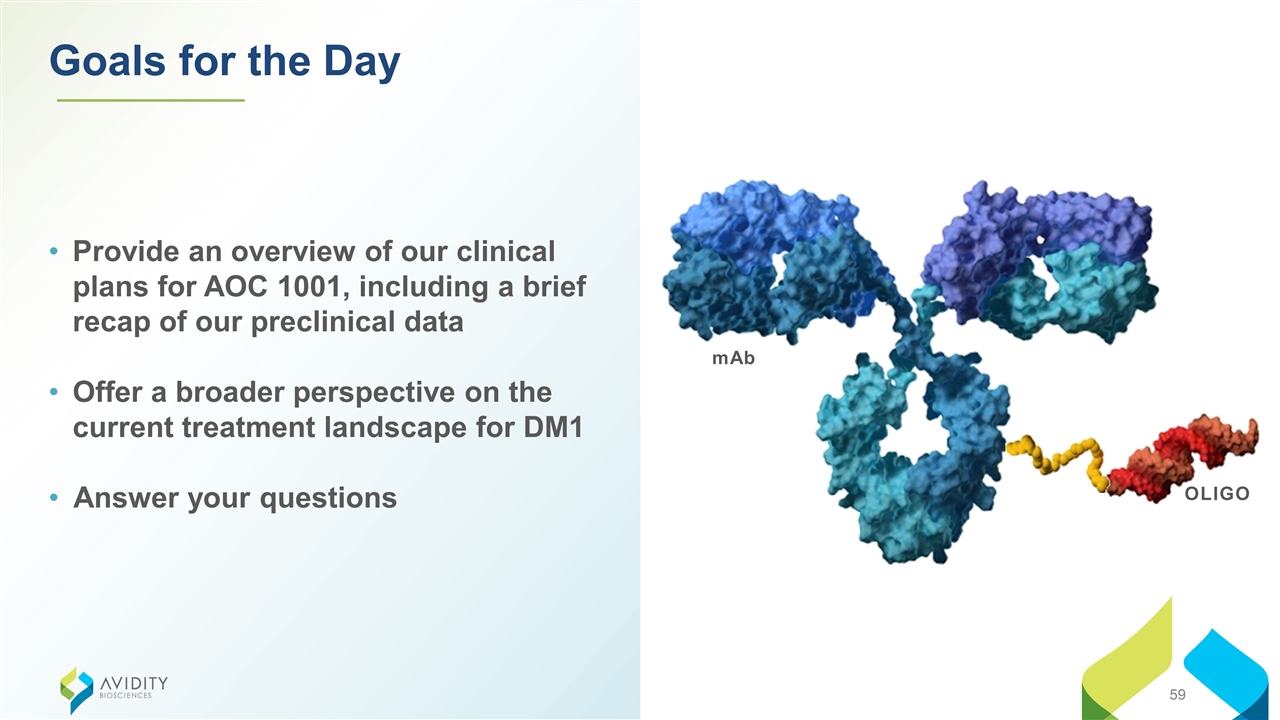 Form 8-K Avidity Biosciences, For: Aug 02